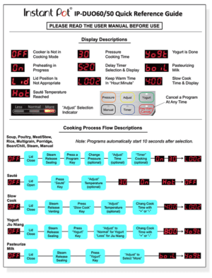 The Ultimate Instant Pot Resources List - One Happy Housewife